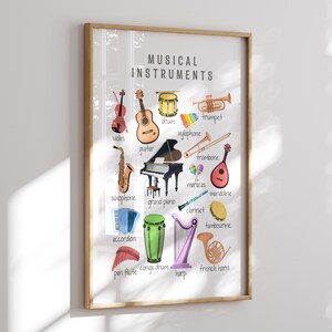 Musical Instruments Wall Art, Homeschool Montessori Learning Material ...