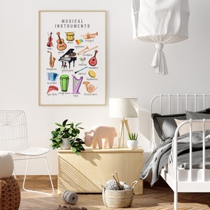 Musical Instruments Wall Art, Homeschool Montessori Learning Material ...