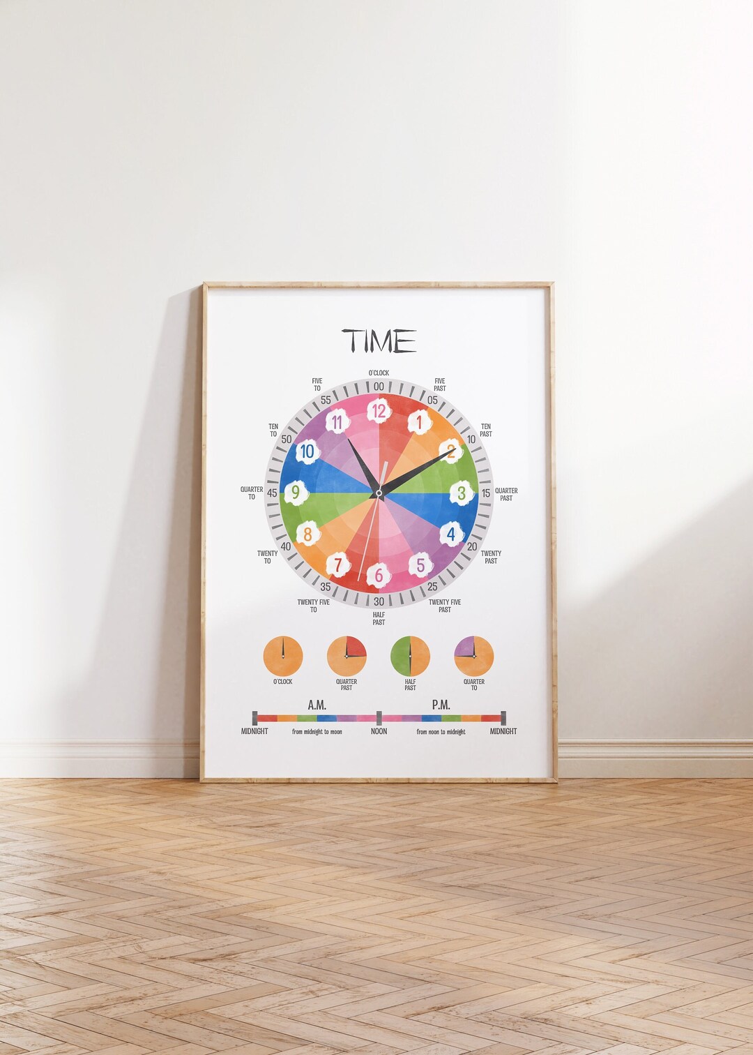 Telling Time Poster: Watercolor Clock, Homeschool Decor (digital ...