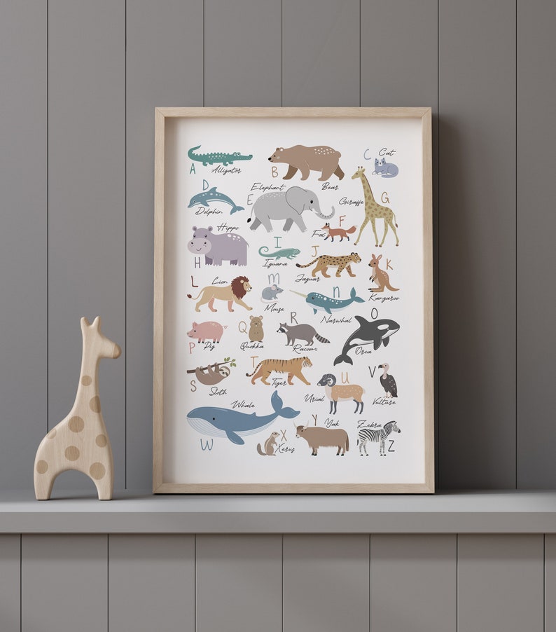 Animal ABC Poster Classroom Decor, Printable Alphabet Wall Art, A-Z ...