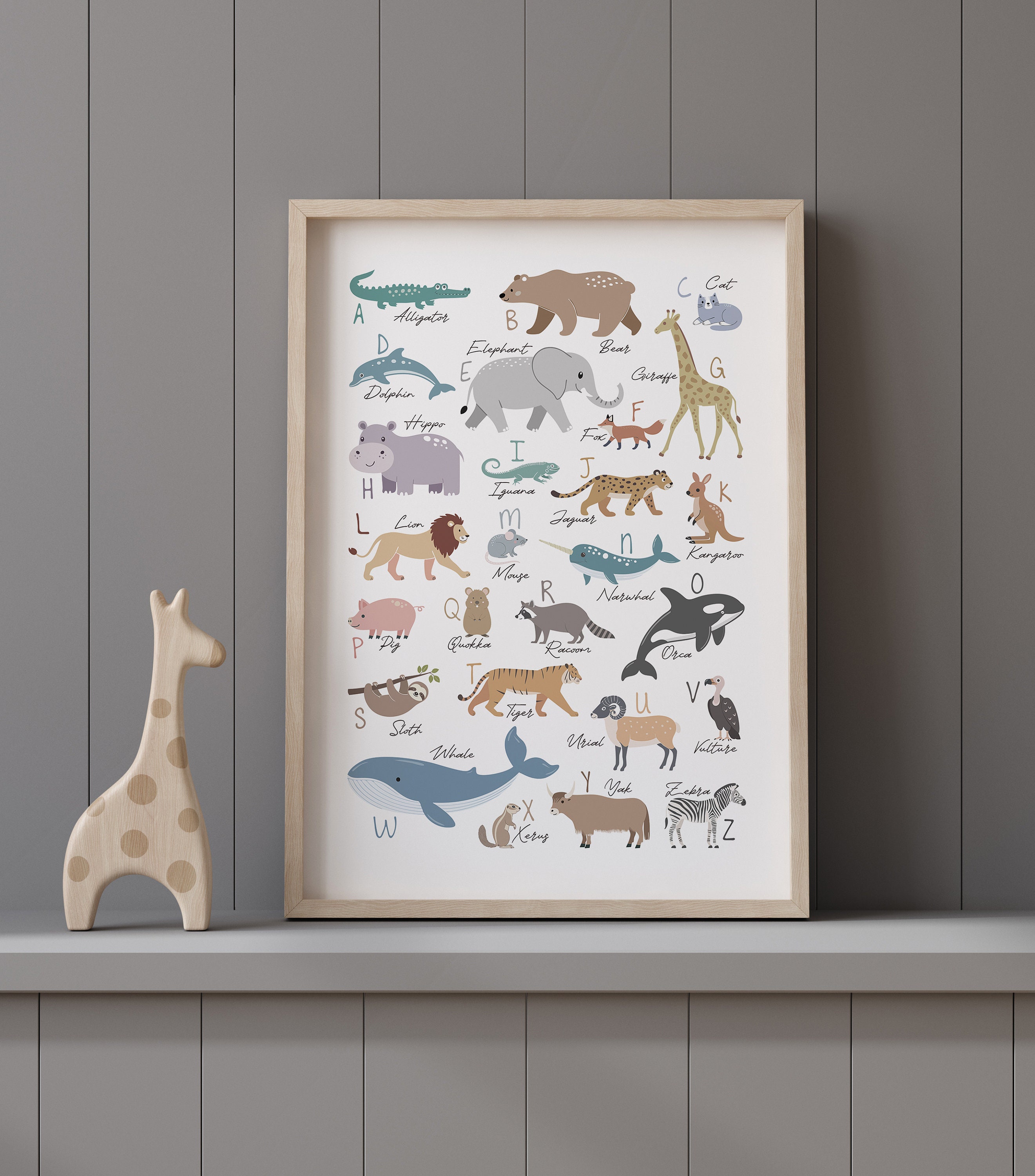 Animal ABC Poster Classroom Decor, Printable Alphabet Wall Art, A-Z ...