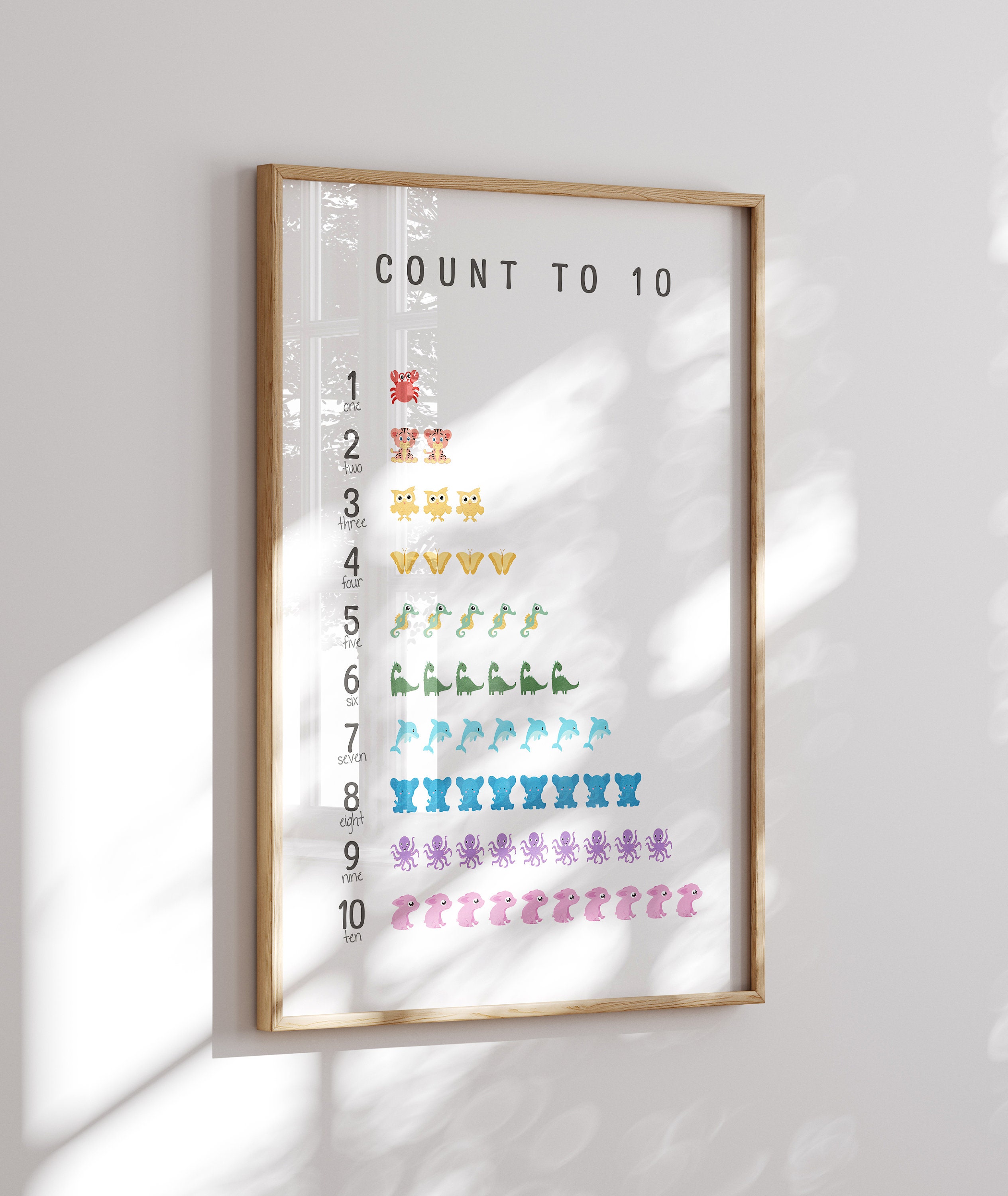 Count to 10 Poster, Printable Numbers 1-10 Wall Art, Watercolor ...