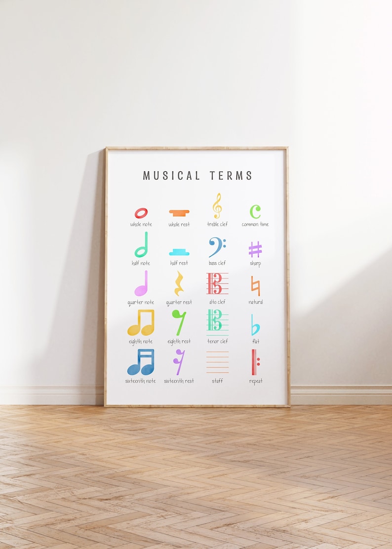 Musical Terms Poster: Watercolor Rainbow Classroom Art (digital ...