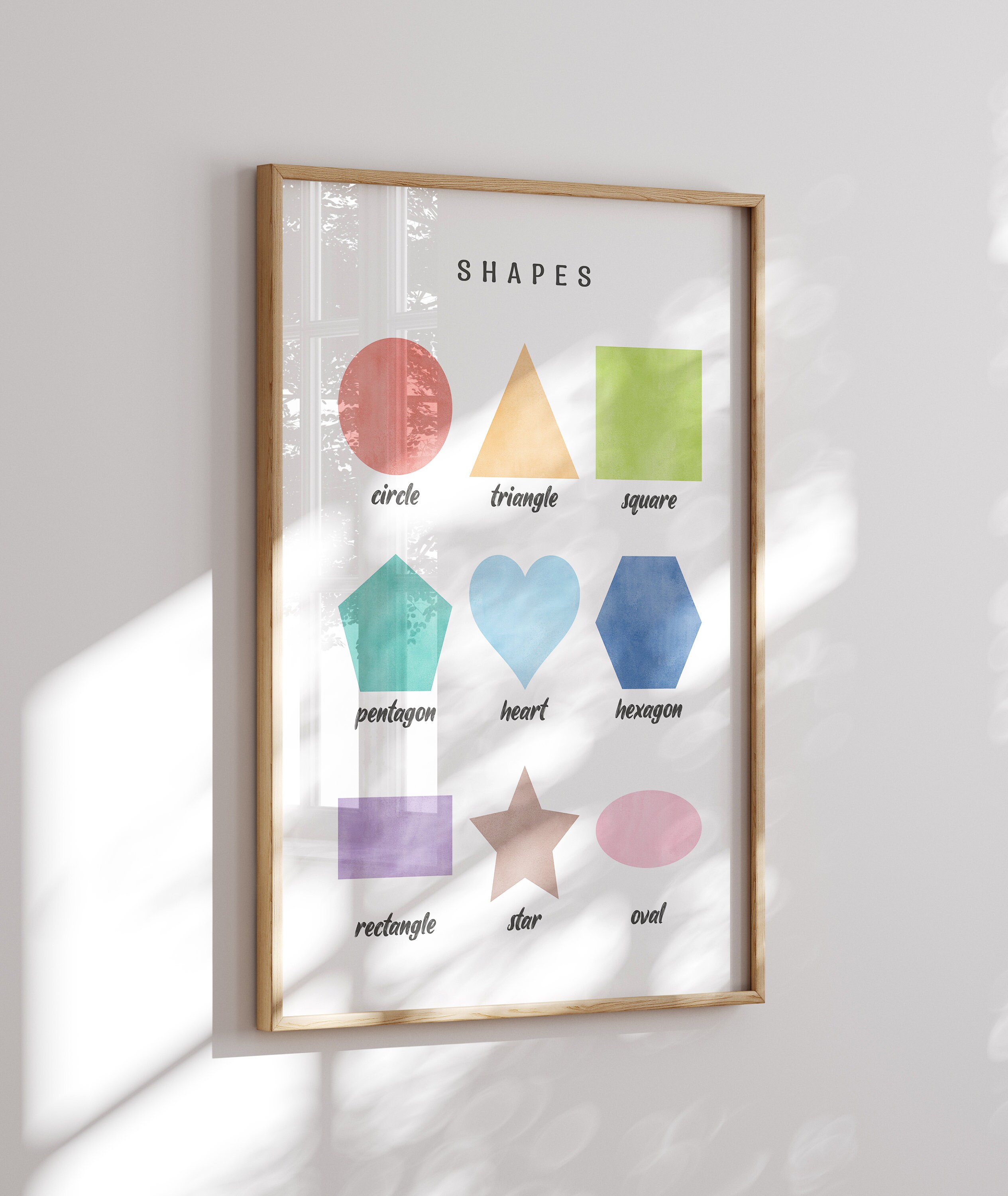 Shapes Educational Poster, Learning Materials for Children, Colorful ...