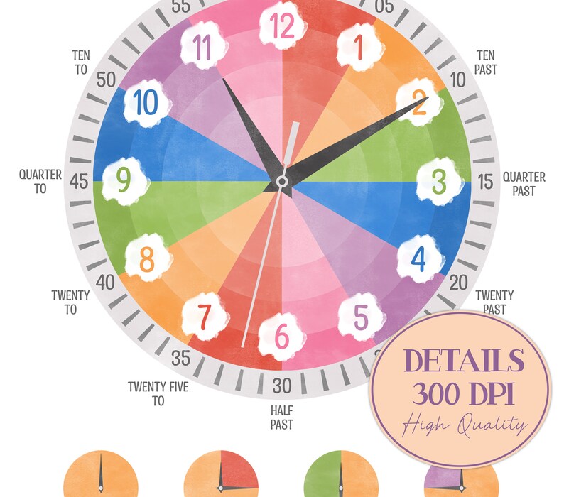 Telling Time Poster: Watercolor Clock, Homeschool Decor (digital ...