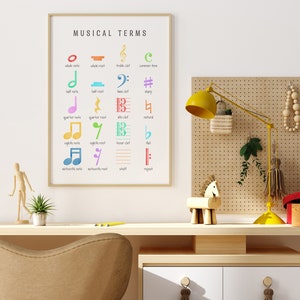 Musical Terms Poster, Watercolor Educational Print, Printable Music ...