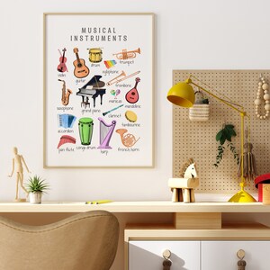 Musical Instruments Wall Art, Homeschool Montessori Learning Material ...