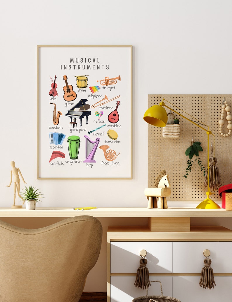 Musical Instruments Wall Art, Homeschool Montessori Learning Material ...