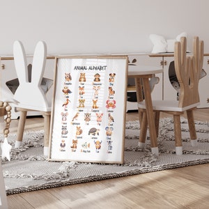 Cute Animal Alphabet Poster for Classroom Wall, Printable ABC Wall Art ...