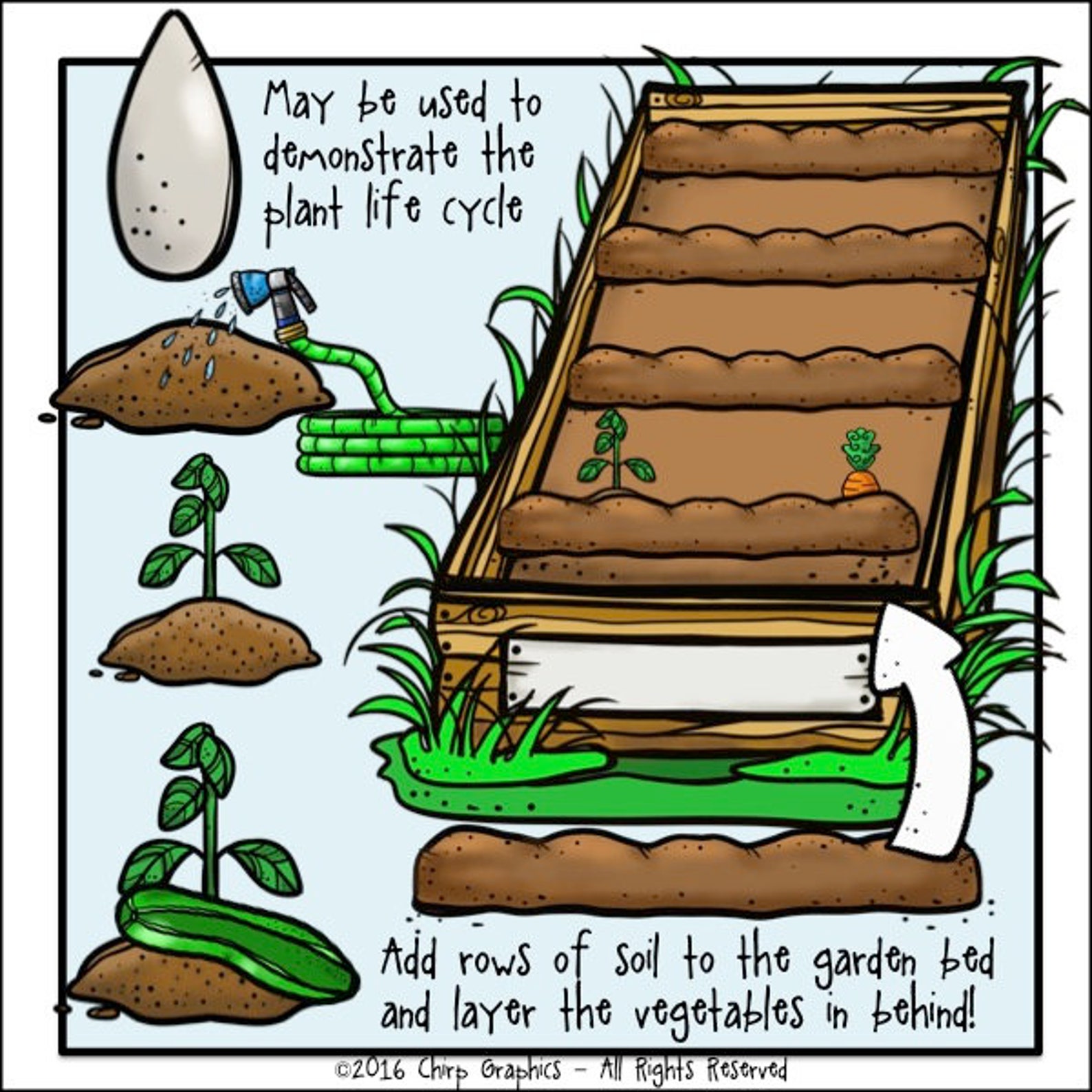 Farmer's Garden Clip Art Set - Chirp Graphics - Etsy