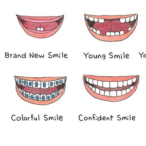 Dental Office Decor, Classroom Posters, Whimsy and Wellness, Cheer up ...