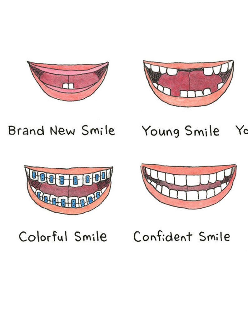 Dental Office Decor Classroom Posters Whimsy and Wellness - Etsy
