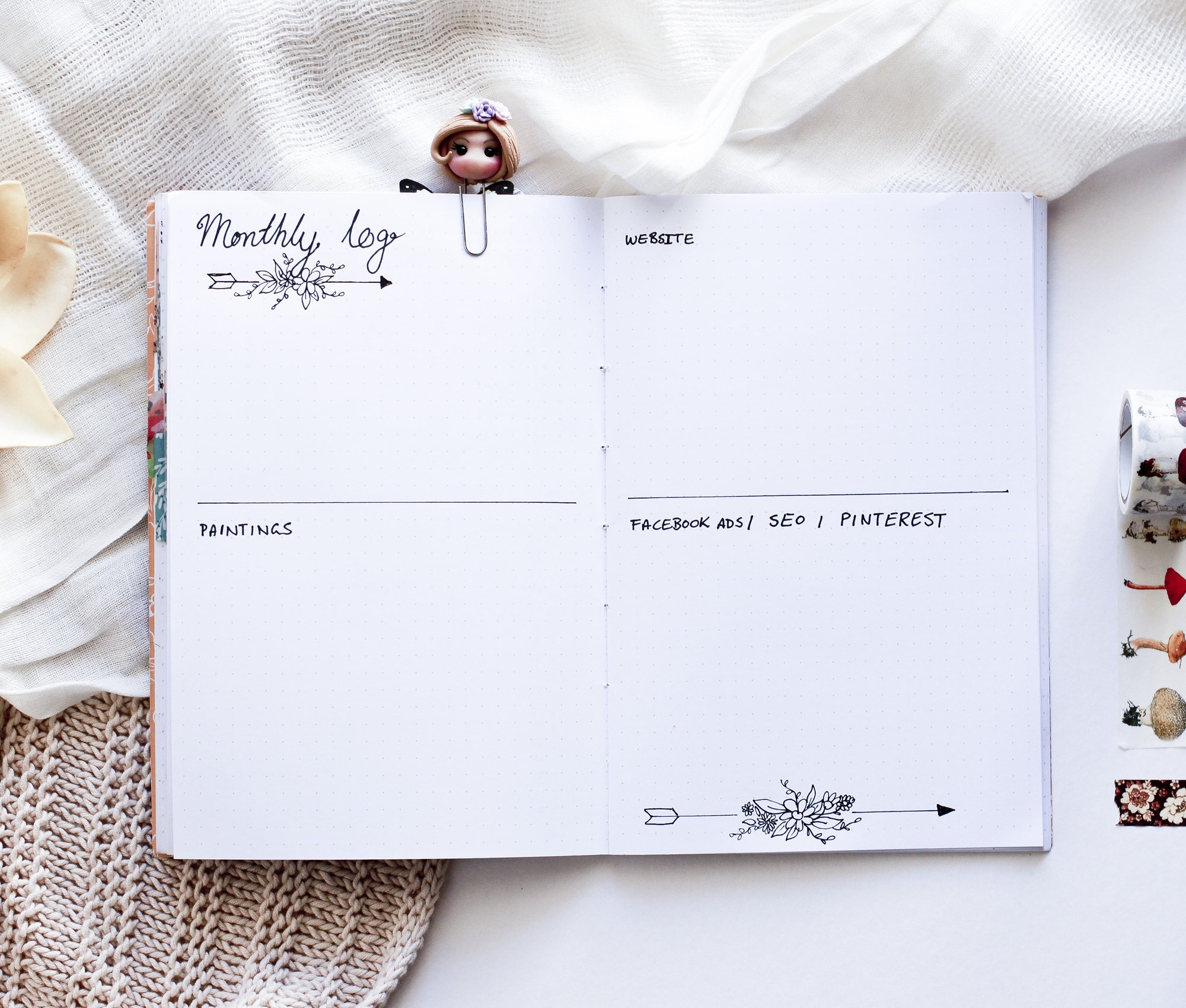 Pretty Notebook With Vintage Watercolour Florals on a Peach - Etsy ...