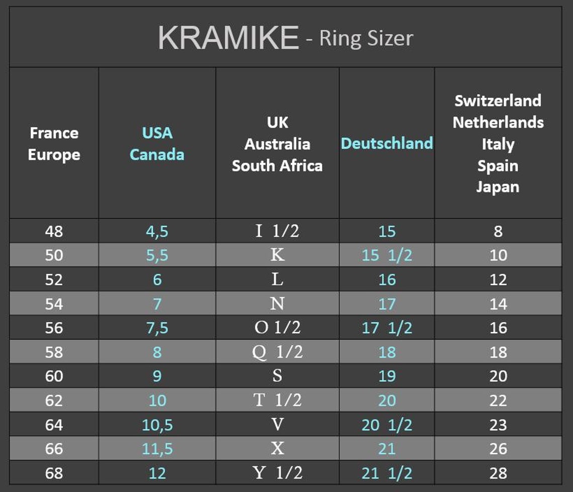 Greek Key Frieze Ring Sterling Silver Eternity Long Life | Etsy
