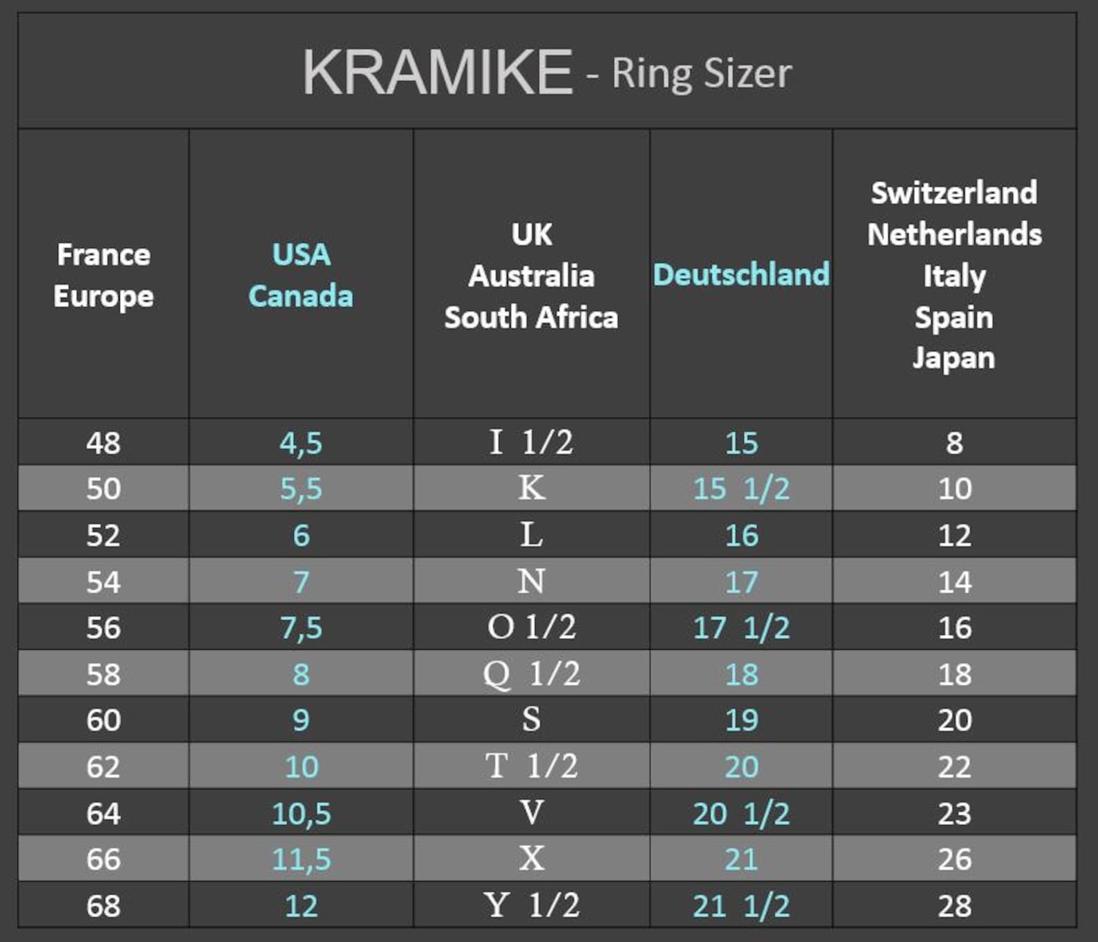 Cherry Blossom Ring Duet Flowers Ring Floral Ring Sterling - Etsy