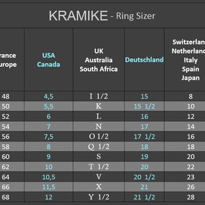 Fish Band Ring, Sterling Silver, Beach Ring, Sea Life Ocean World ...