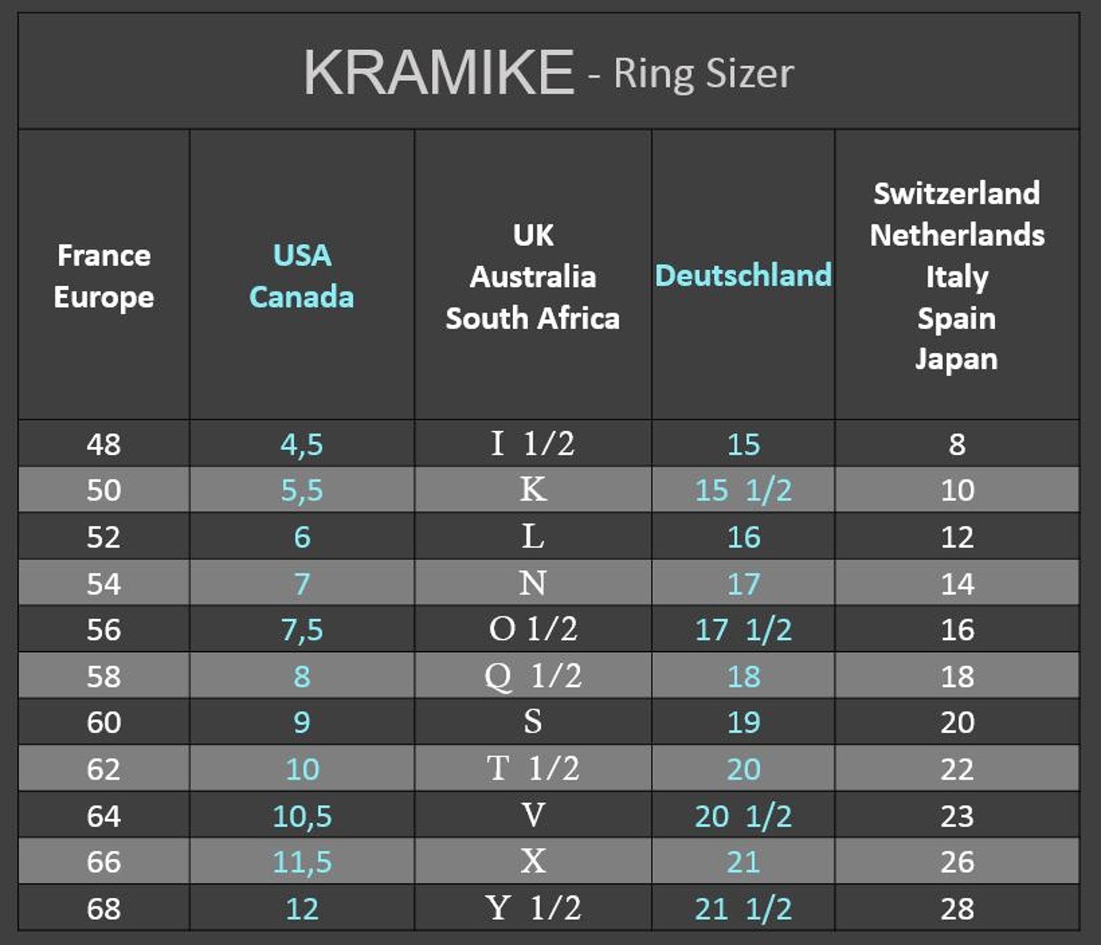 Dainty Keyhole Ring Tiny Lock Ring Sterling Silver Girls - Etsy