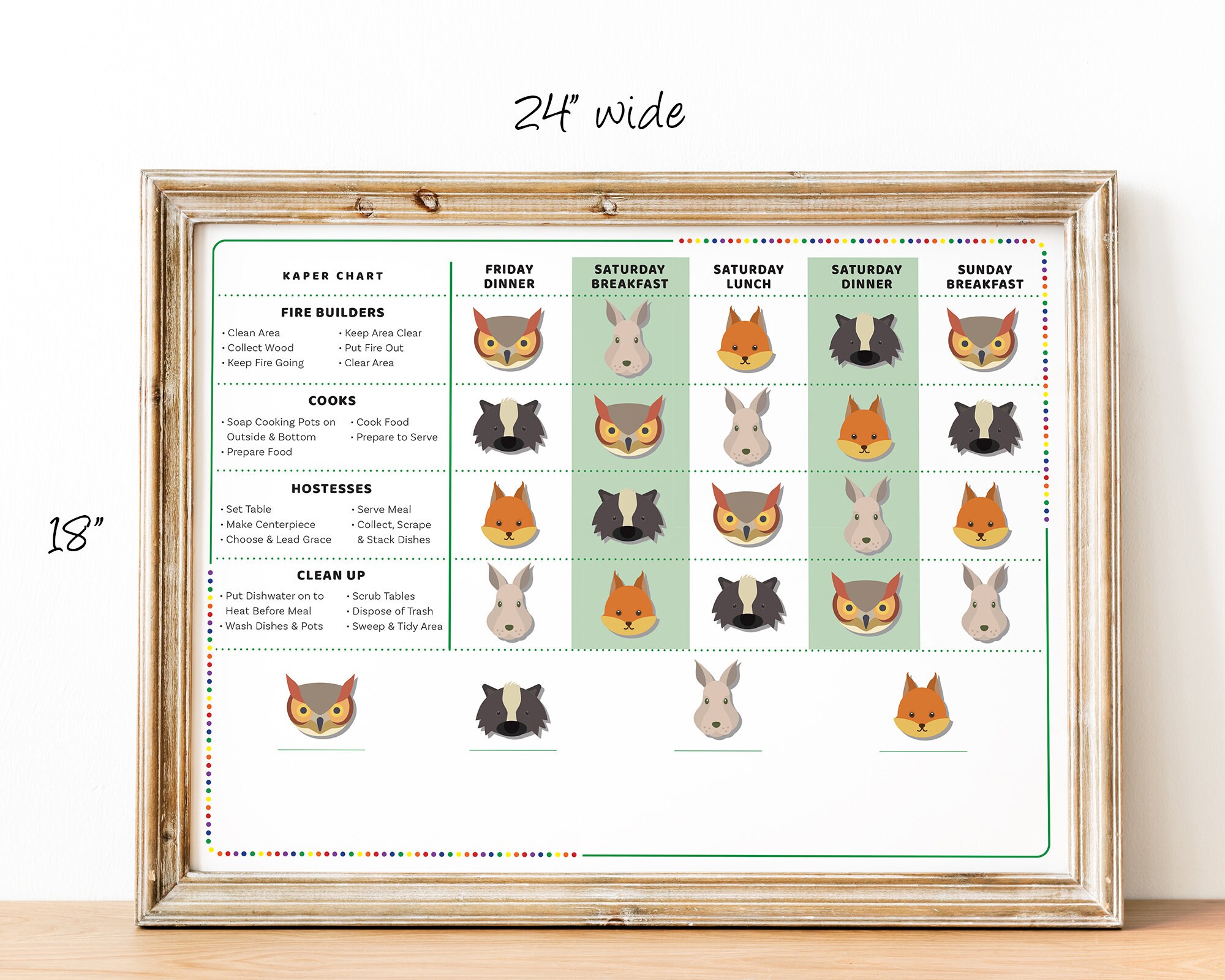 Kapers Chore Chart for Scout Camping - Etsy