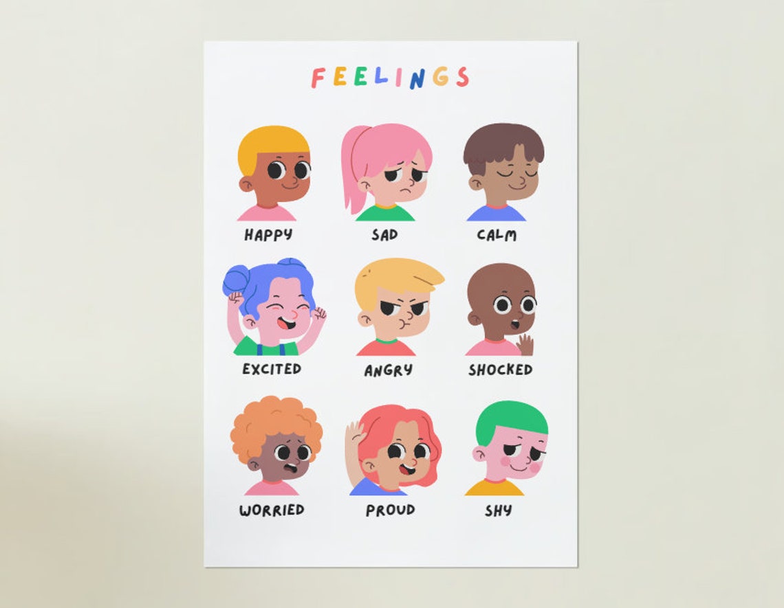 Nursery / Classroom Feelings Poster Bundle. Calming Corner Posters ...