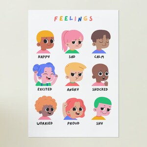 Nursery / Classroom Feelings Poster Bundle. Calming Corner Posters ...