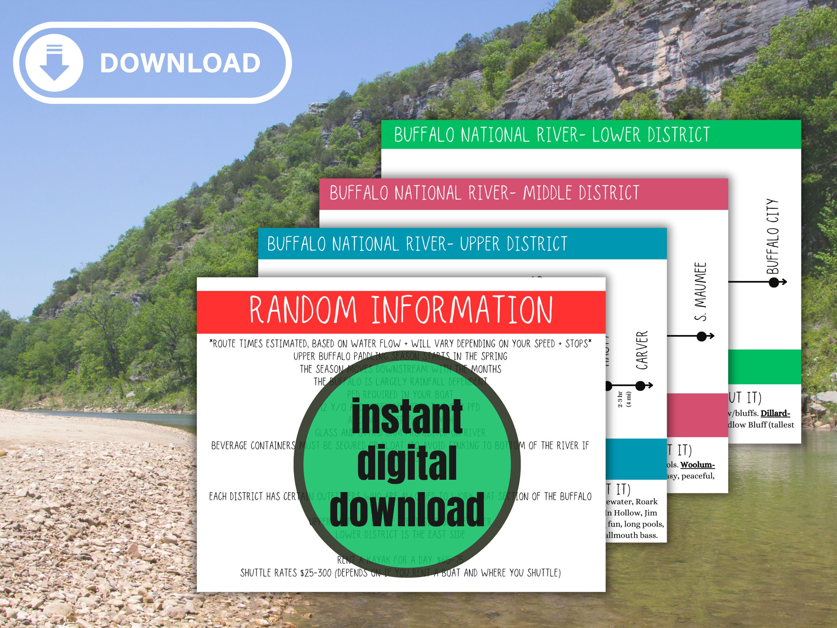 The Buffalo National River Floater's Guide Kayaking the Buffalo ...
