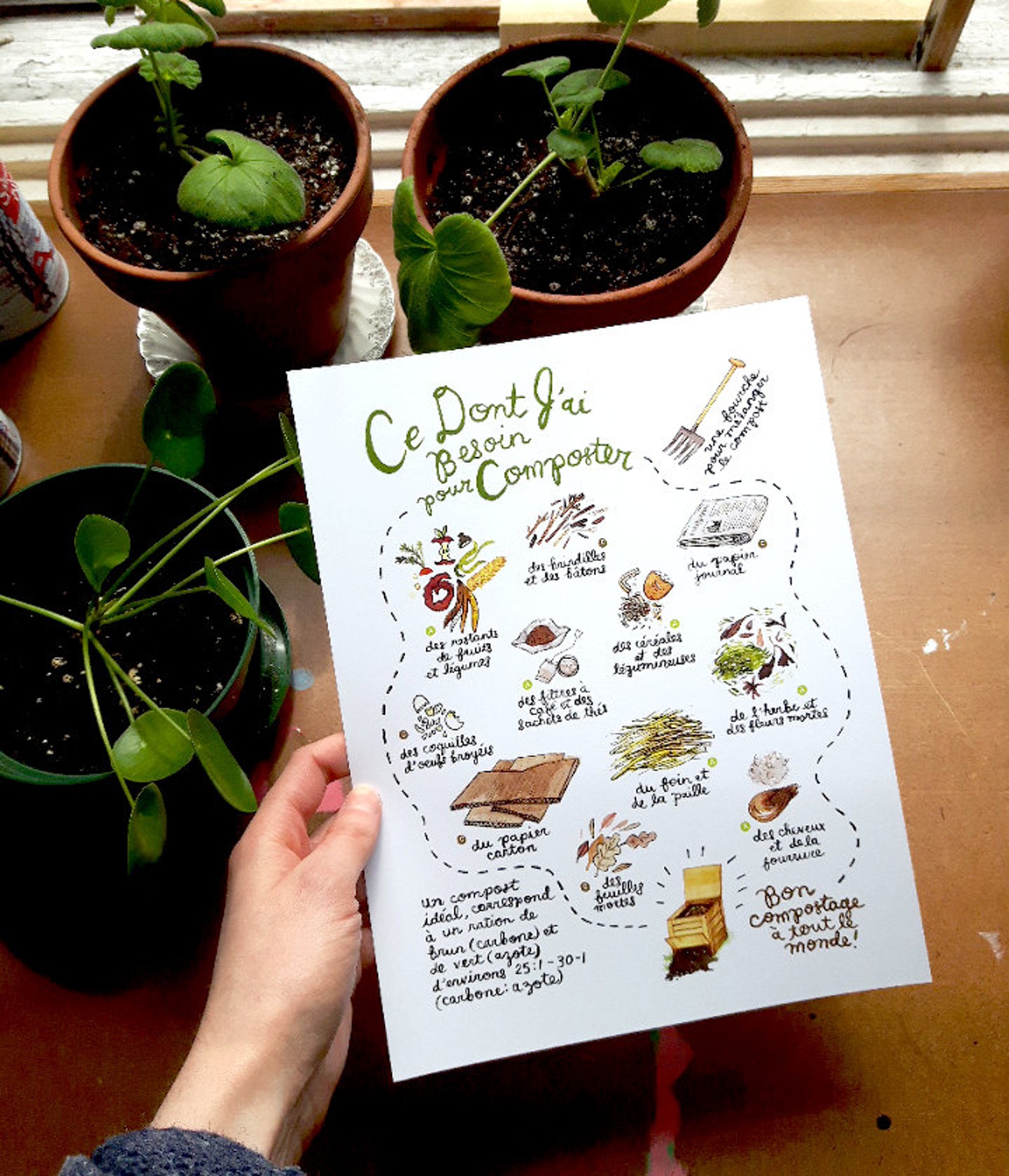 Composting Poster Version Française - Etsy Canada