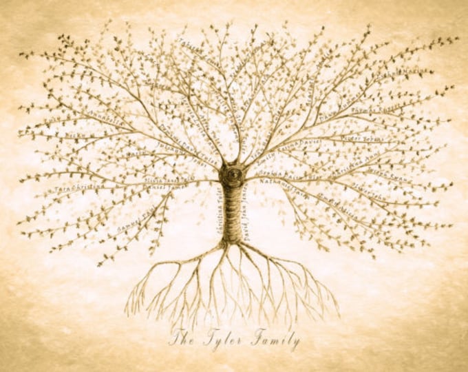 FAMILY TREE PRINTABLE - Hallelujah Tree Personalised Artworks