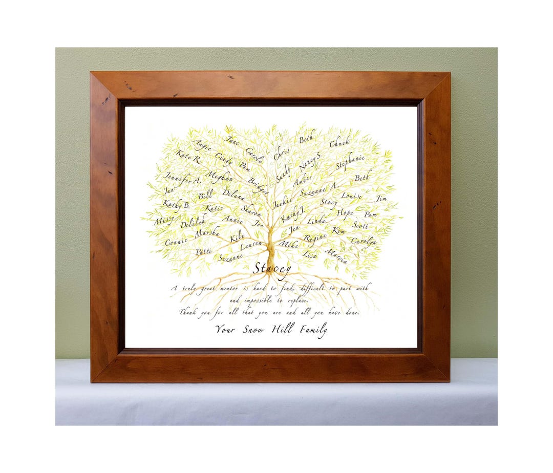 Tree With Branches Filled With Names of Colleagues, Mentees or Pupils ...