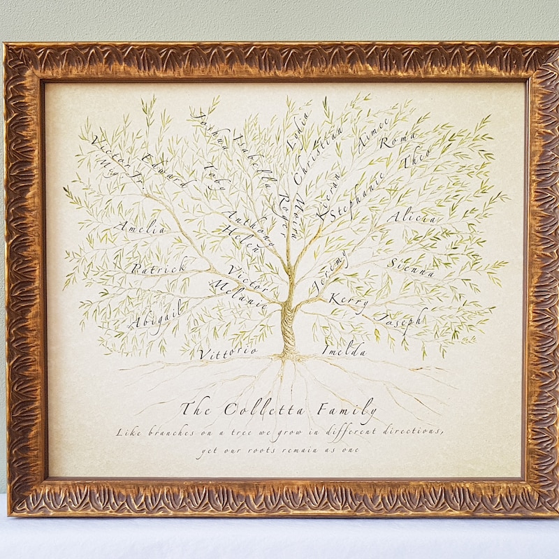 Personalised Family Tree Charts - Etsy UK