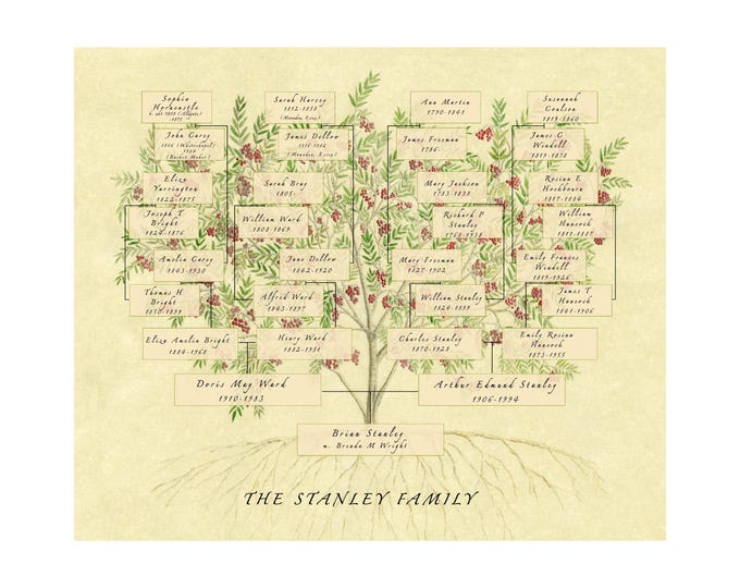 Hallelujah Tree Personalised Artworks