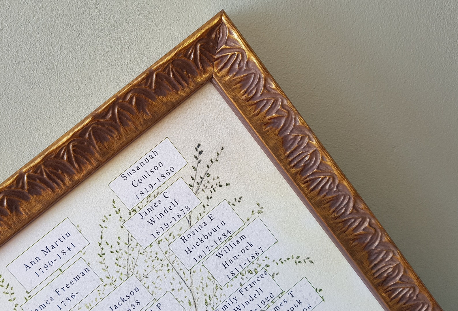 Family Tree Frame Custom Family Tree Genealogy Chart | Etsy UK