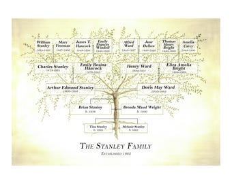 Hallelujah Tree Personalised Artworks