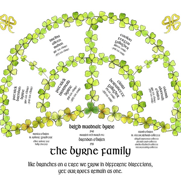 Family Tree Chart Celtic - Etsy