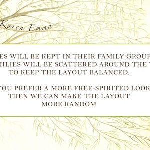 Family Tree JPEG, Custom Family Tree, Personalized Ancestry Gift ...