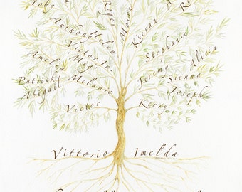 Hallelujah Tree Personalised Artworks