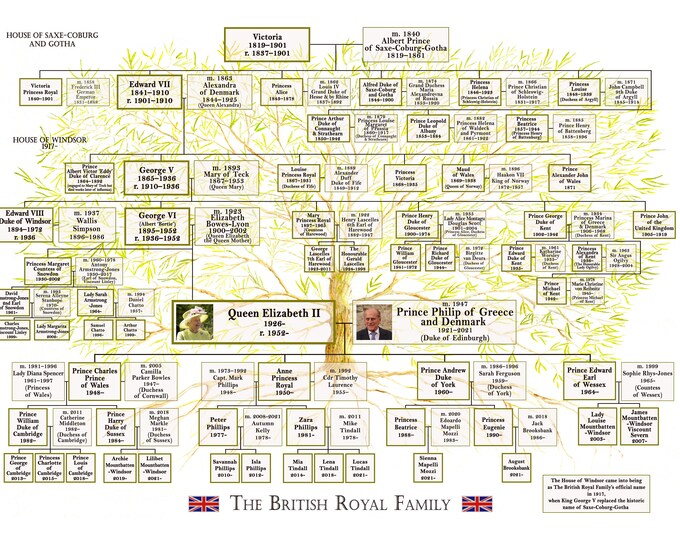 Hallelujah Tree Personalised Artworks