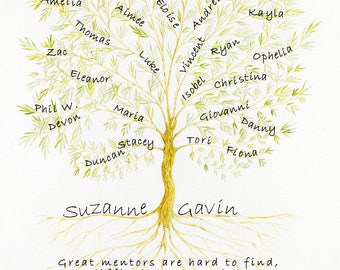 Hallelujah Tree Personalised Artworks