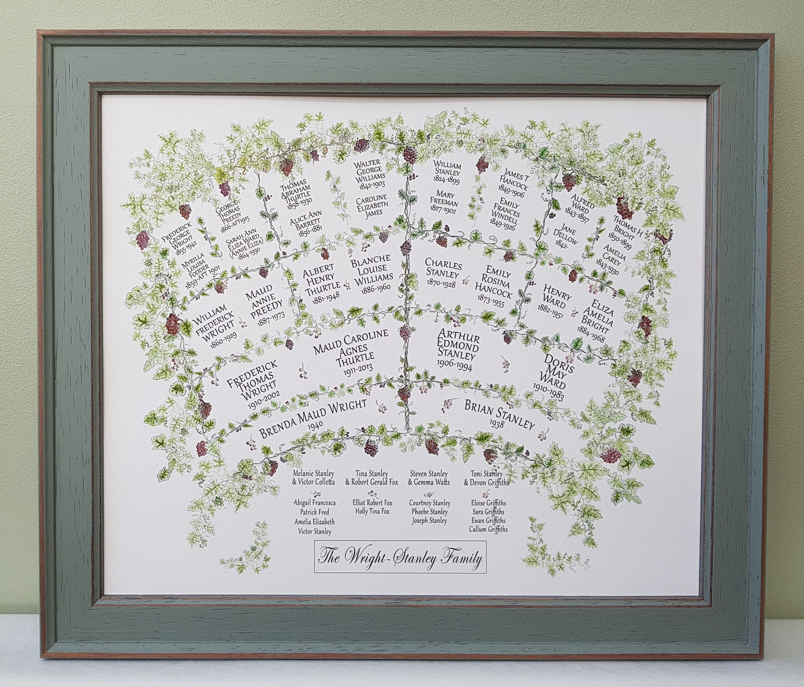 Framed Family Tree Chart Showing Ancestors and Descendants - Etsy UK