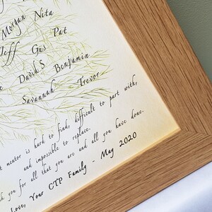 Framed Manager Appreciation, Mentor Leaving Gift, Boss Personalised ...