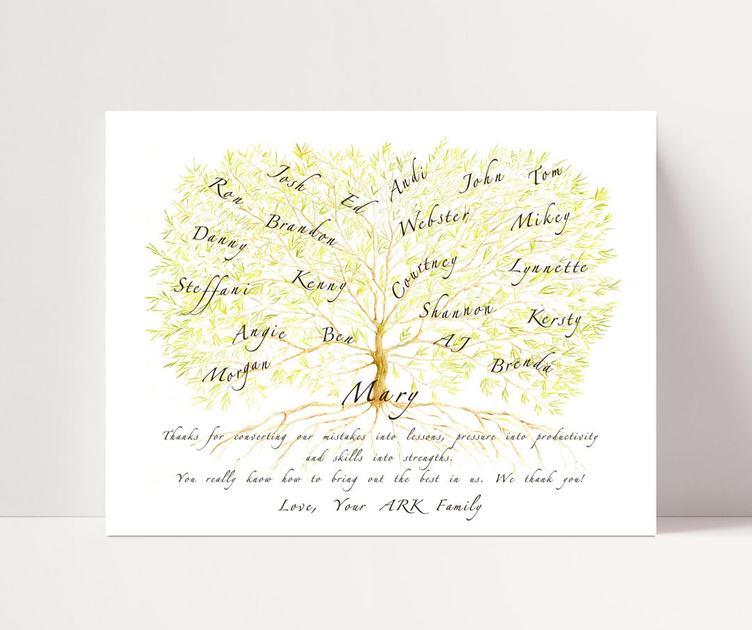 Gift Print for a Mentor, Teacher or Boss for Retirement or Leaving ...