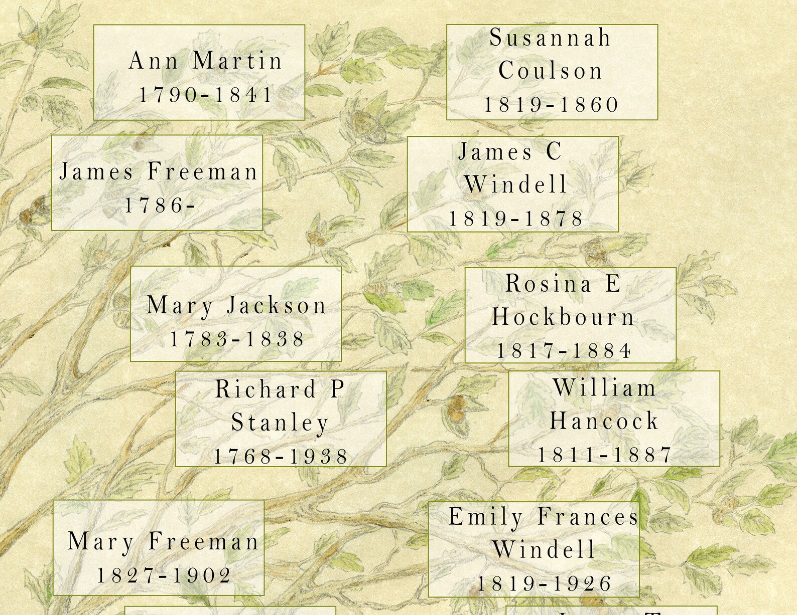 Family Tree Oak Bespoke Ancestry Chart Genealogy Print Gift - Etsy UK Family Tree Oak Bespoke Ancestry Chart Genealogy Print Gift - Etsy UK