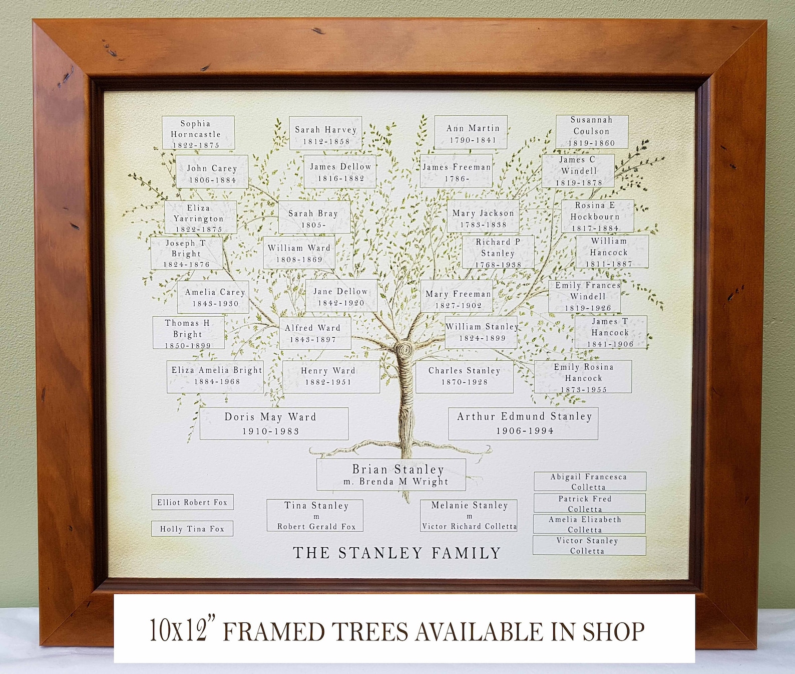 Custom Family Tree Chart Ancestry Print Genealogy Tree - Etsy