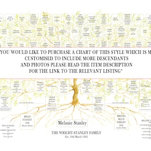5-6 Generations Fixed Layout Ancestry Chart With Space for Dates and ...