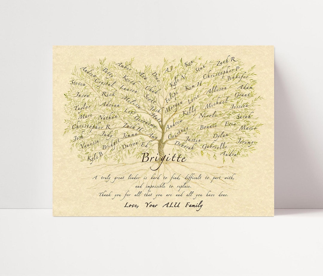 A Personalised Print With Colleague or Team Names as Retirement or ...