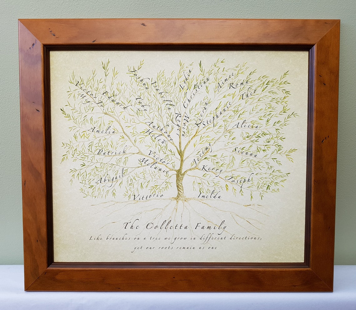 Family Tree Framed Custom Genealogy Chart Gift for Mum - Etsy