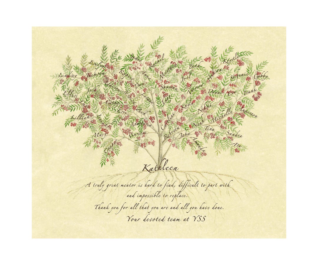 Printable Rowan Tree Artwork With Names of Colleagues or Pupils Sitting ...
