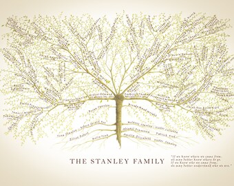 Hallelujah Tree Personalised Artworks