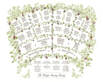 Hallelujah Tree Personalised Artworks