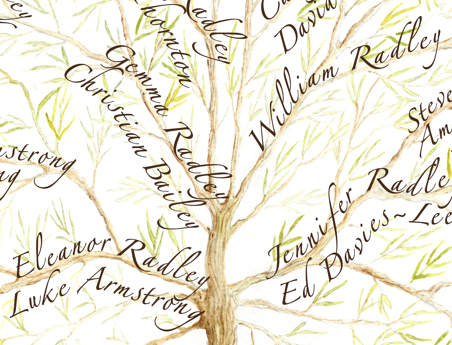 Personalised Family Names Tree Making Perfect Custom Gift for | Etsy