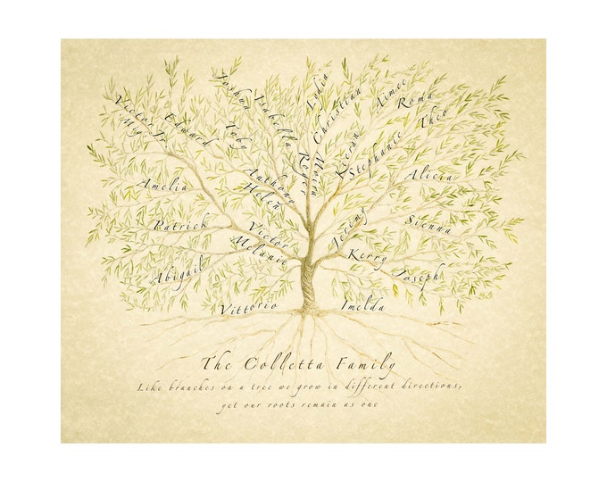 Hallelujah Tree Personalised Artworks